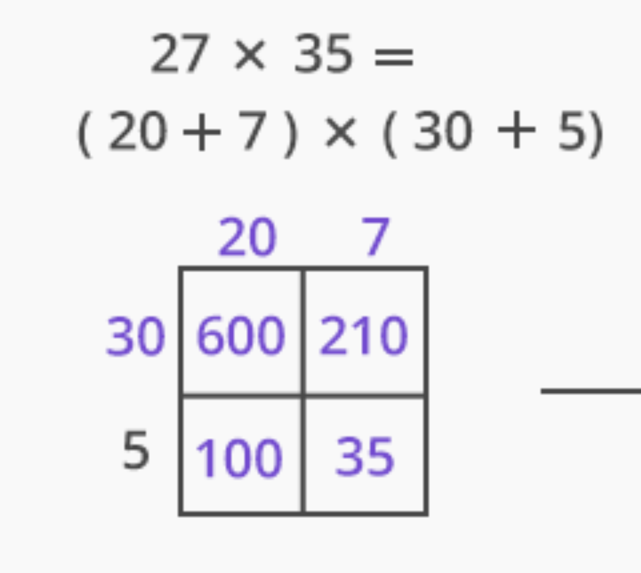 W14D3 3.2.3 Multiplying Polynomials: Area Model and Distributive ...