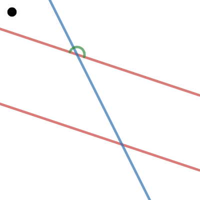Congruent Linear Pairs