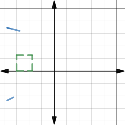 Range Game Activities [draft] • Activity Builder by Desmos