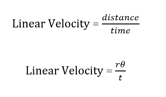 Linear Speed