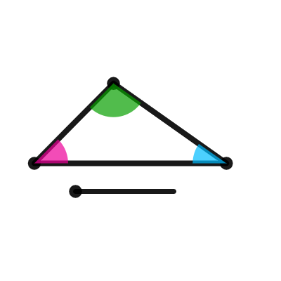 Corollary To The Triangle Sum Theorem