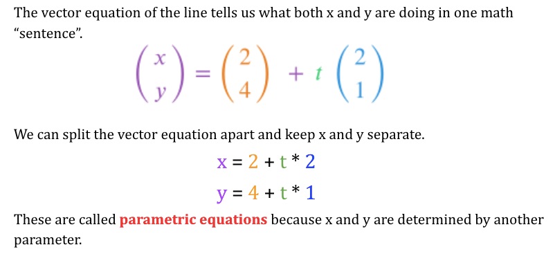 A Vector Equation For Line