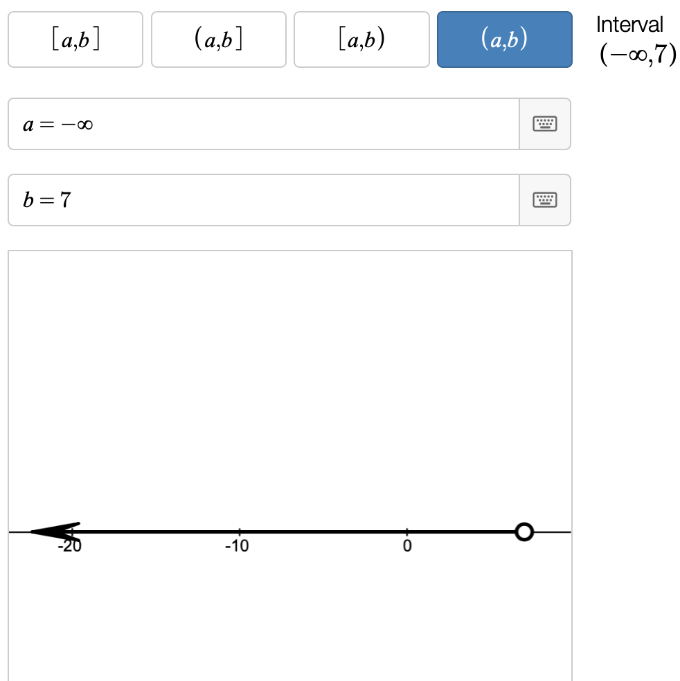 CL Will Not Mark Correct Interval With One Bracket And One Parentheses