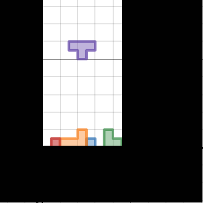 [Copy of] Tetris Transformations • Teacher Guide