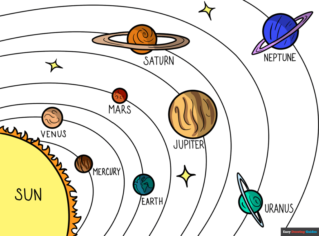 Solar System Exponents
