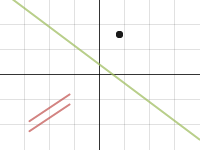 Introduction to Desmos • Teacher Guide