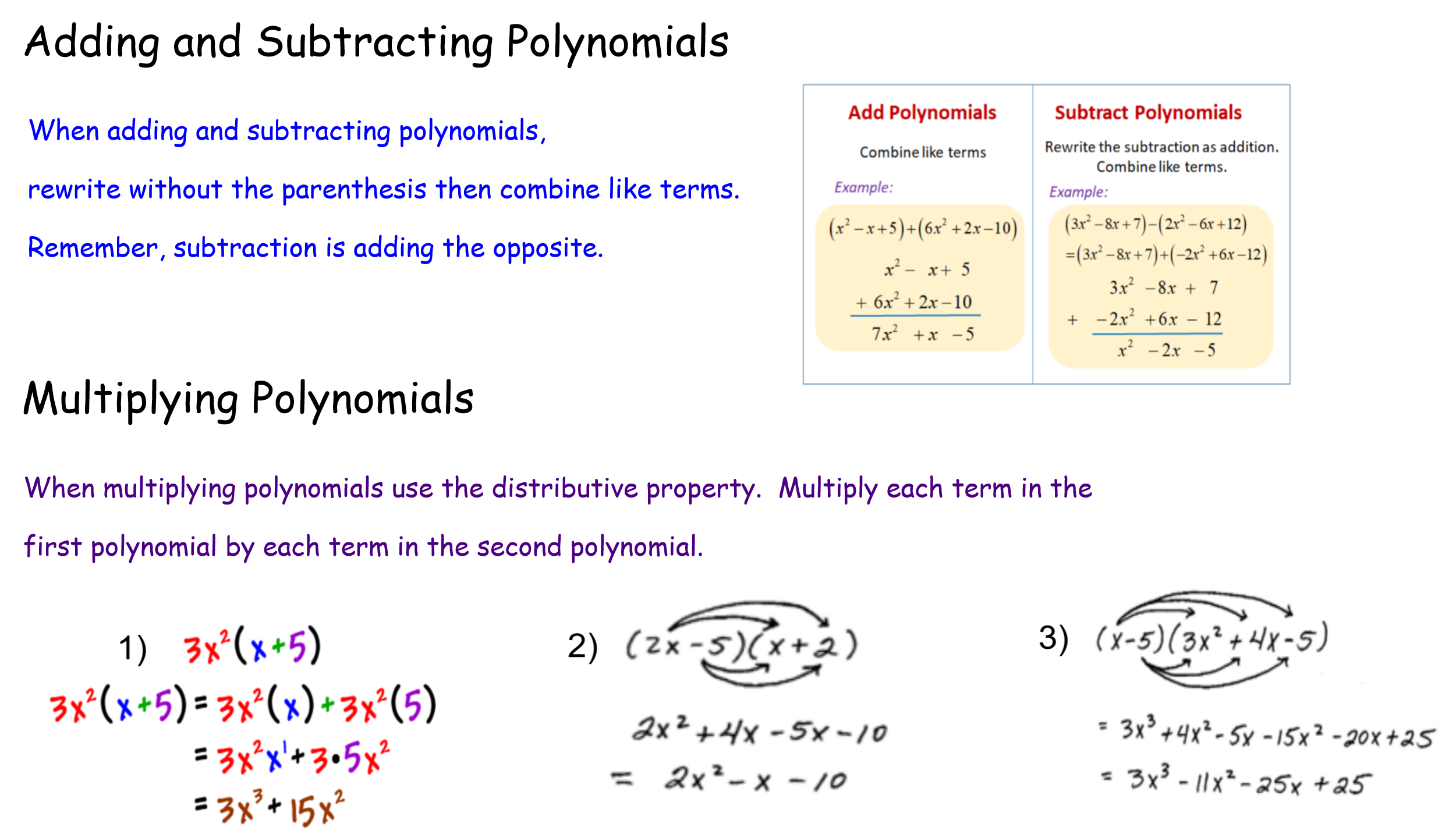 Multiplying Polynomials Definition