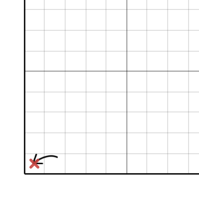 Make Them Balance • Teacher Guide