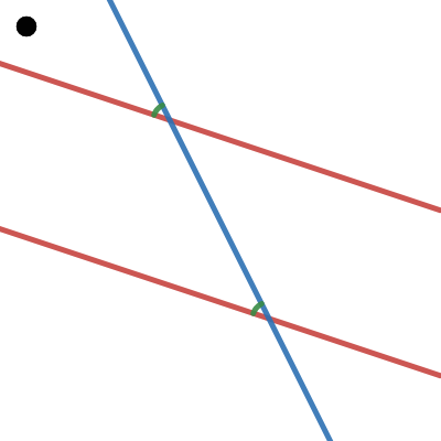 A Pair Of Vertical Angles Formed By 2 Intersecting Lines