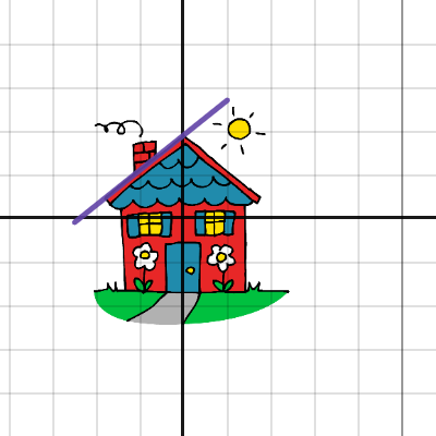 Desmos Art
