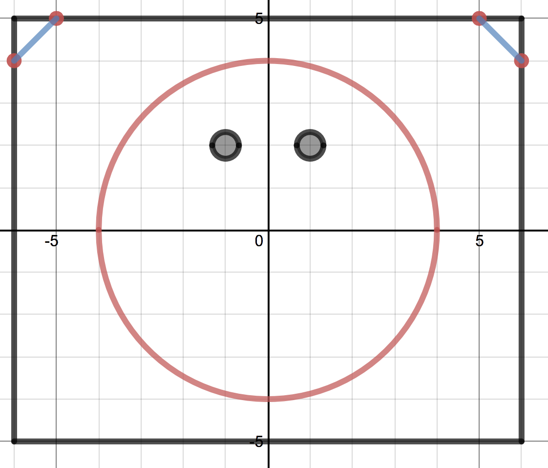 Intro to Desmos - Smiley Face • Teacher Guide