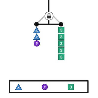 Make Them Balance • Teacher Guide
