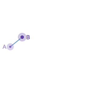 Intro To Desmos Geometry Tool • Teacher Guide