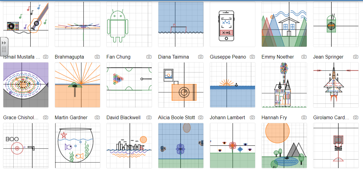 Linear Equations Project Algebra Tessshebaylo