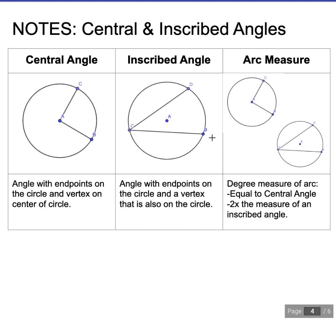 Central And Inscribed Angles Angles