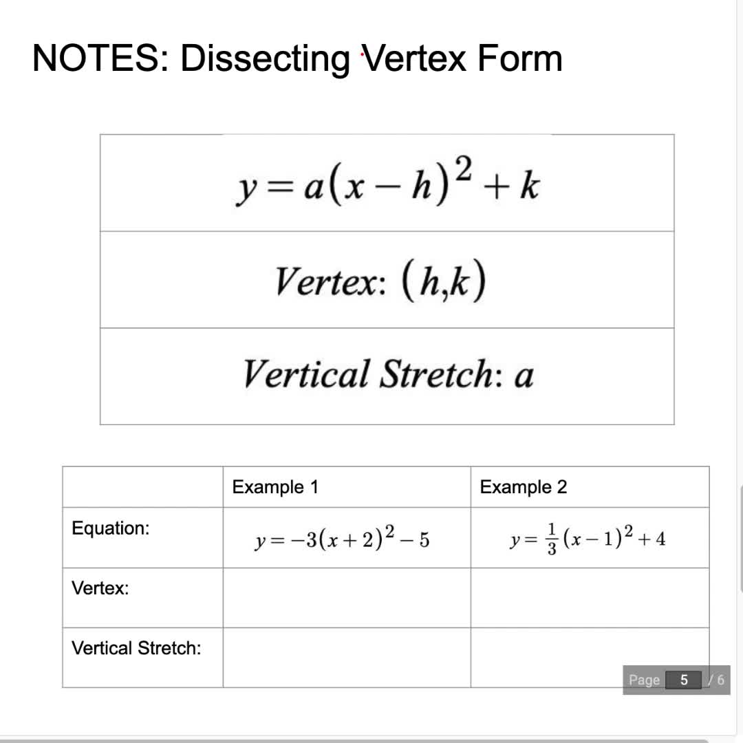 Vertex Formula H K